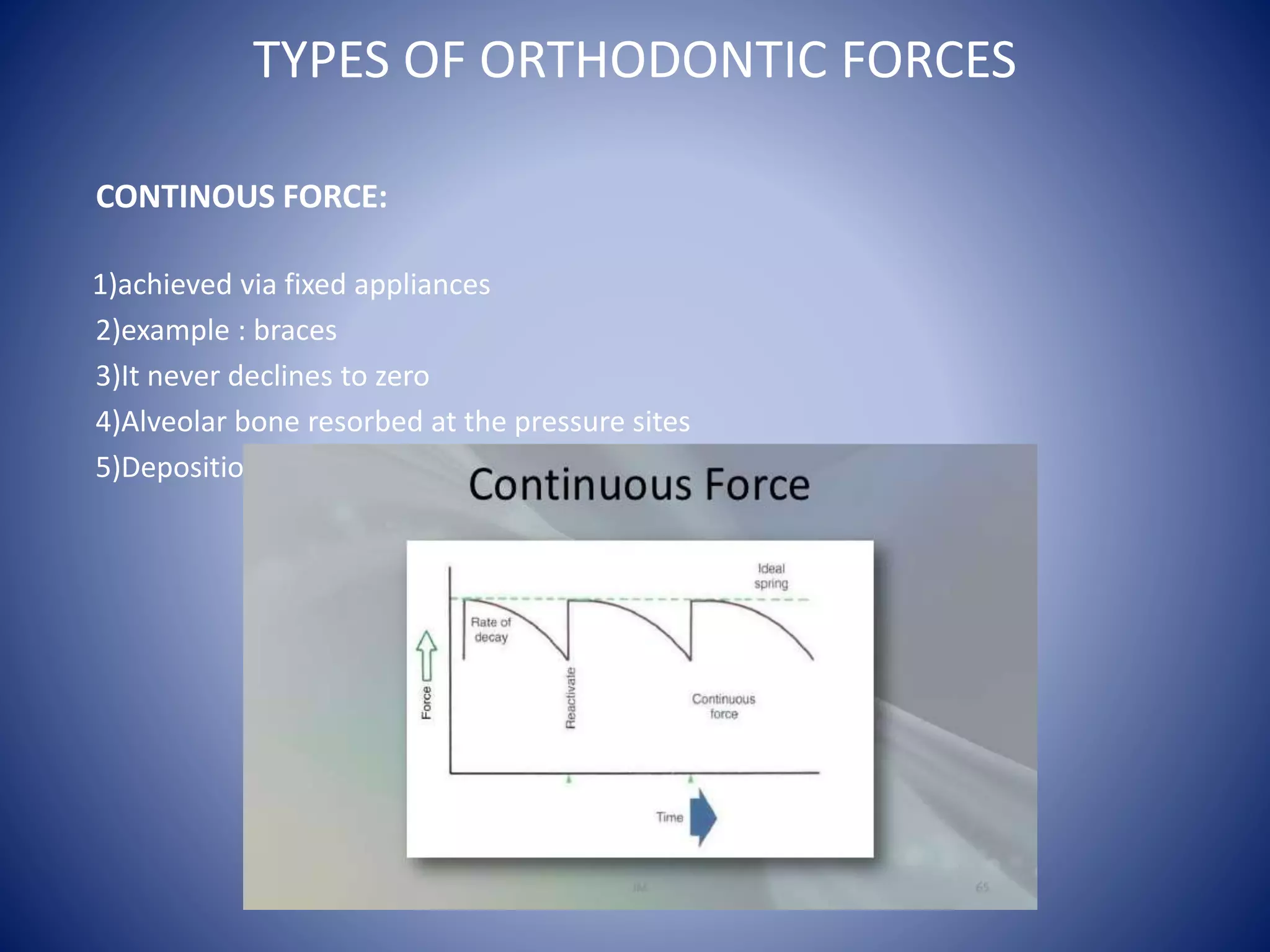 The Biology of tooth movement (Orthodontics) | PPTX