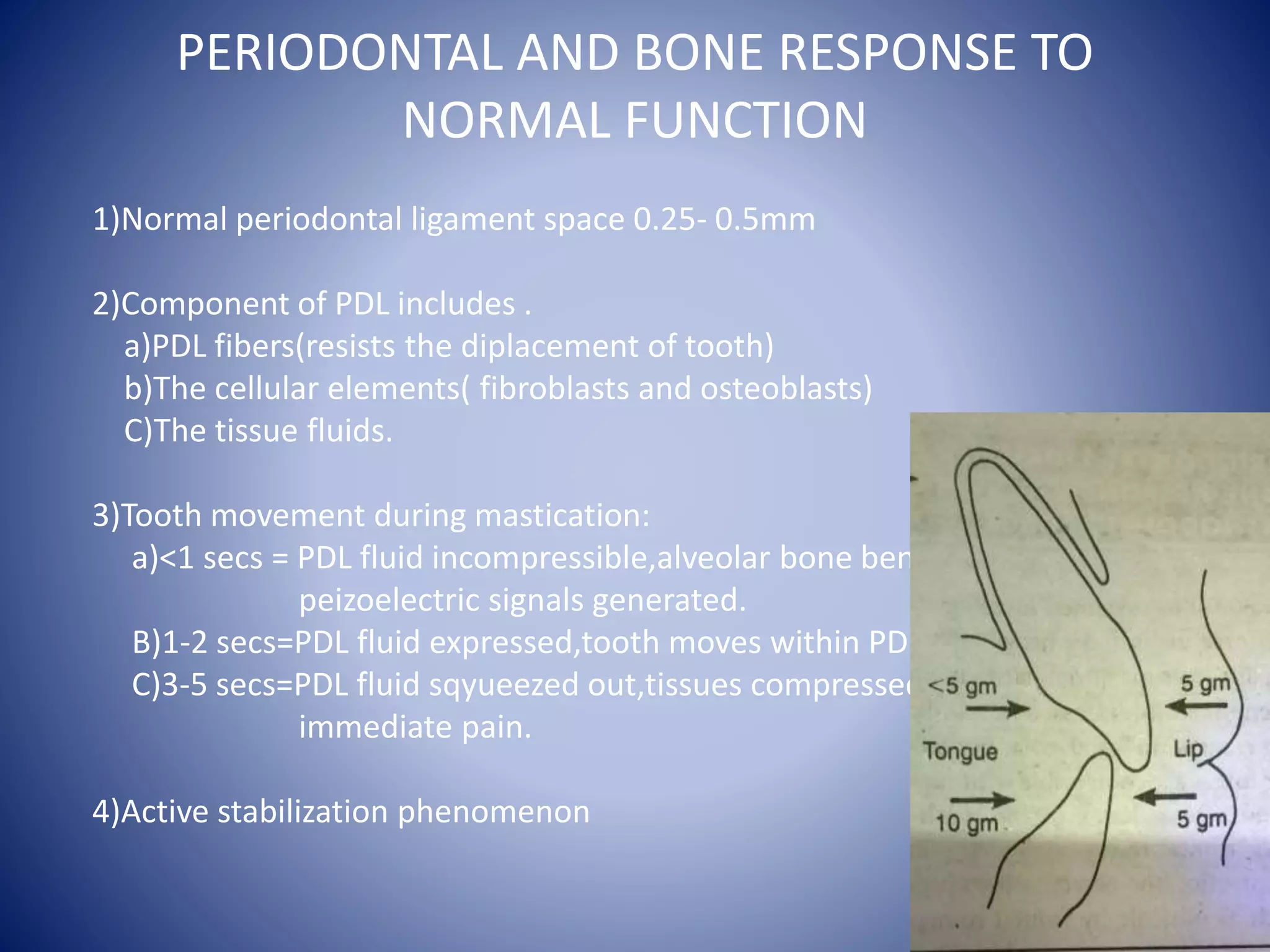 The Biology of tooth movement (Orthodontics) | PPTX