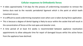 The biology of tooth movement.pdf | Bone and Joint Conditions ...