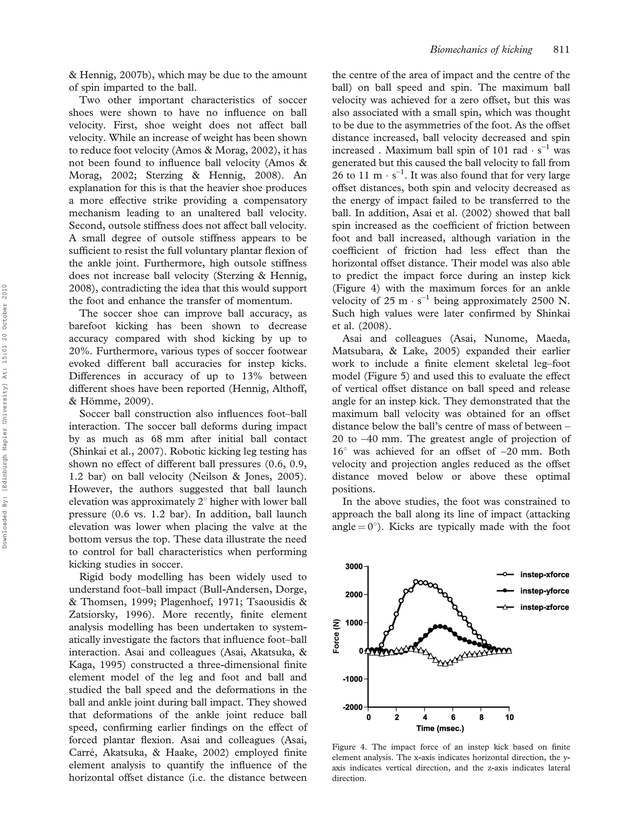 The Biomechanics Of Kicking In Soccer A Review | PDF