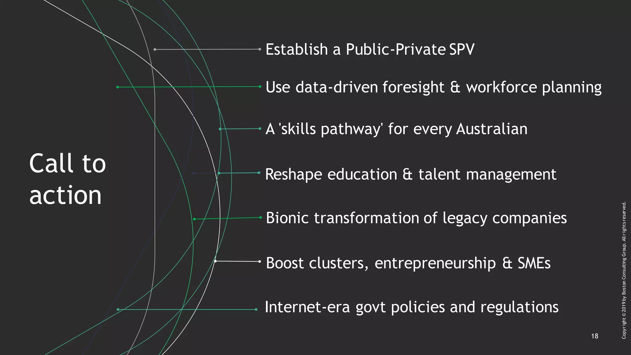 The Bionic Future - Future Work Summit | PDF