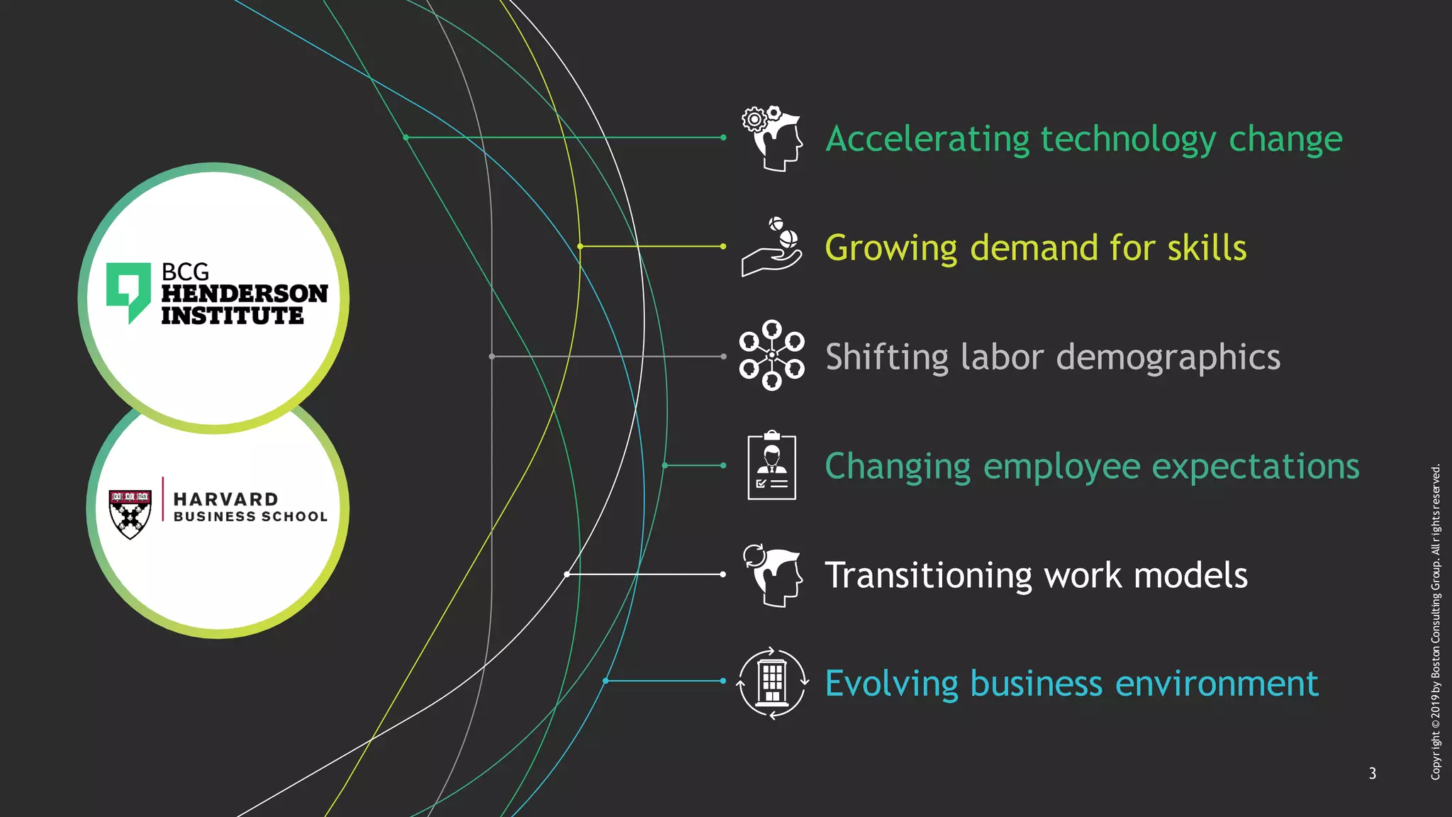 The Bionic Future - Future Work Summit | PDF