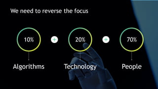 The Bionic Future - Future Work Summit | PDF