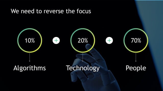 The Bionic Future - Future Work Summit | PPT