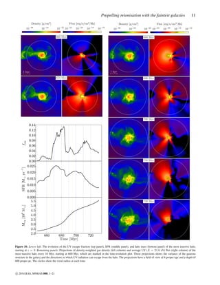 The birth of_a_galaxy_propelling_reionisation_with_the_faintest ...
