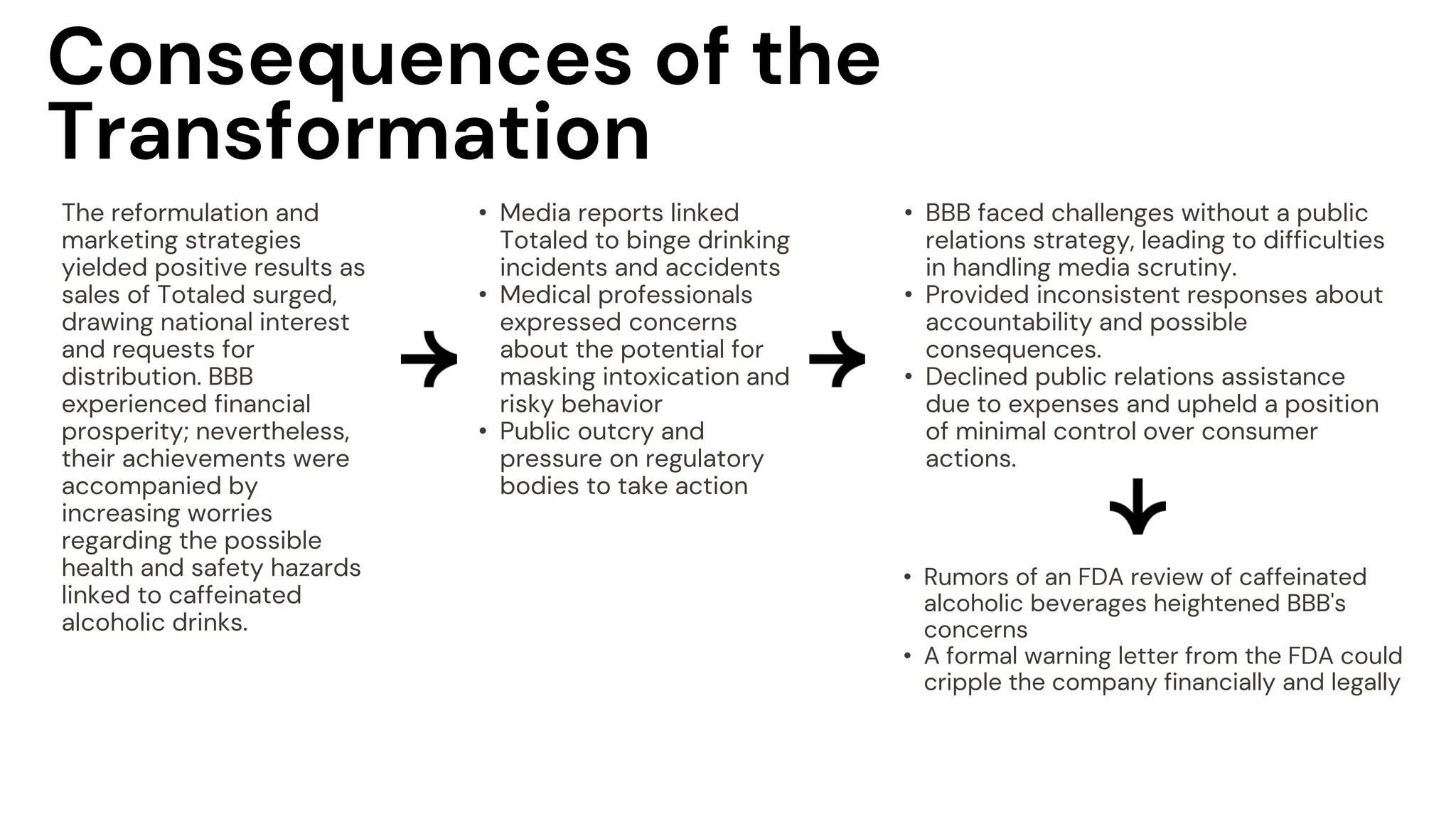 The Birth of Big Boom Beverages Case.pptx