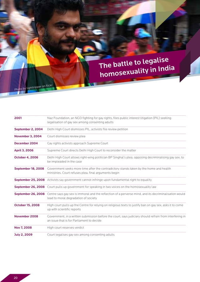 The birth of india's 'pink economy' | PDF