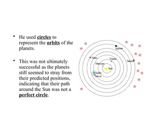 THE BIRTH OF MODERN ASTRONOMY_WEEK 1.pptx
