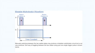 The bistable multivibrator hani prasetyo_universitastidar | PPTX