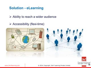 The bitter pill | PPT