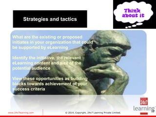 The bitter pill | PPT