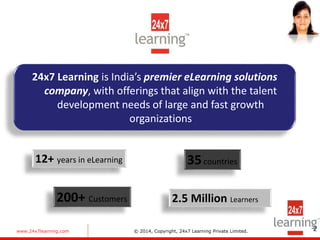 The bitter pill | PPT