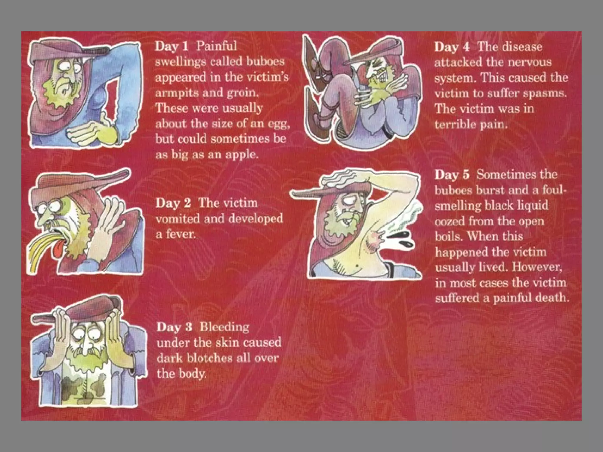 The black death | PPT