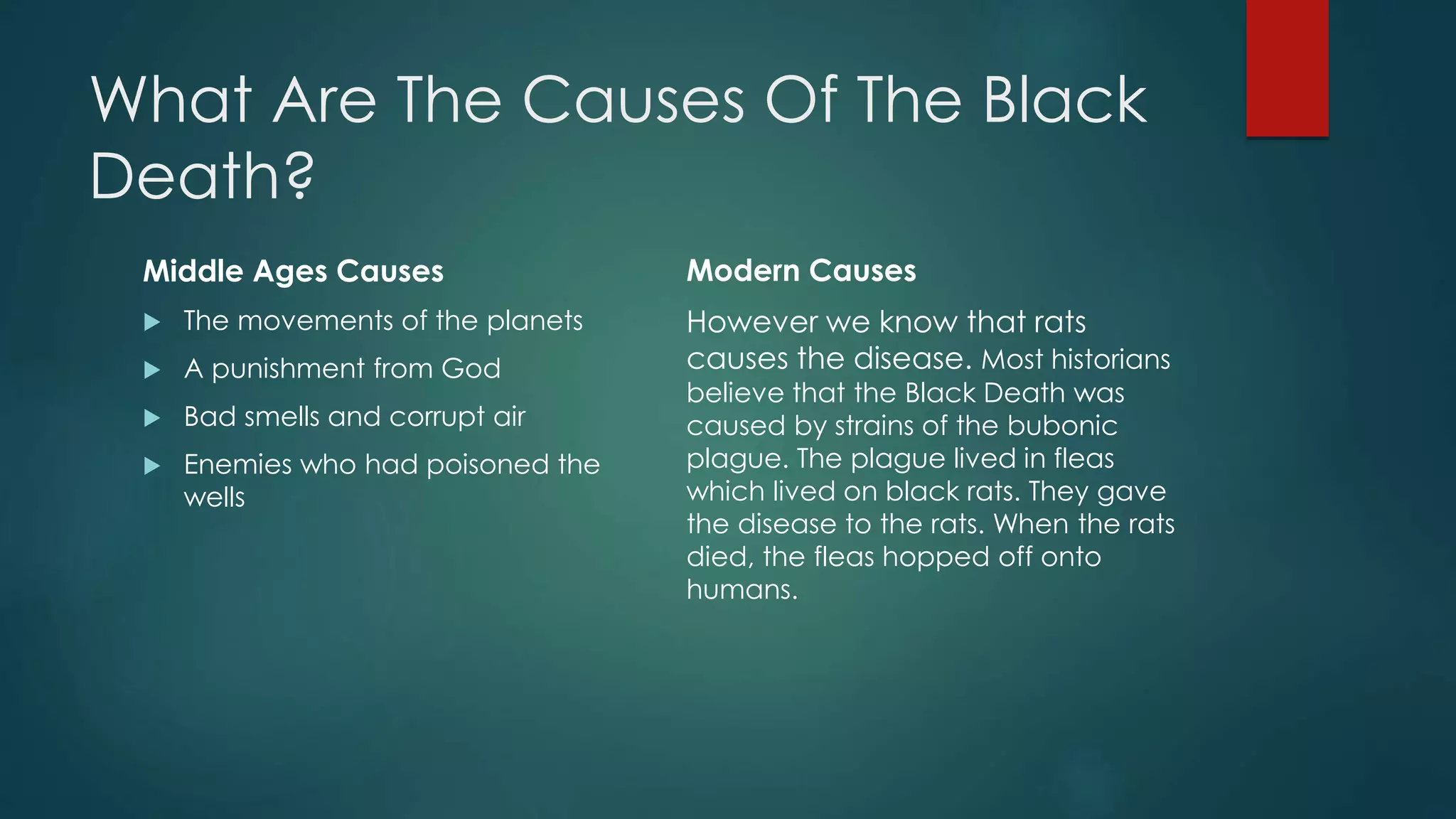 The Black Death | PPTX
