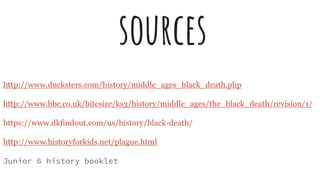 The black death | PPT