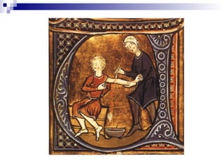 The Black Death 1348 | PPT
