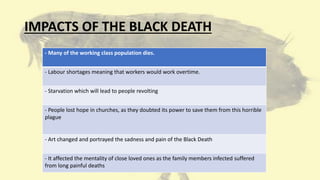 THE BLACK DEATH23.pptx