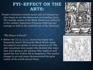 The_Black_Death_Intro.ppt