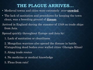 The_Black_Death_Intro.ppt