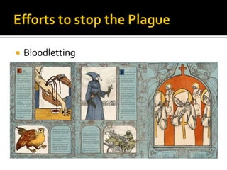 The black death powerpoint | PPTX