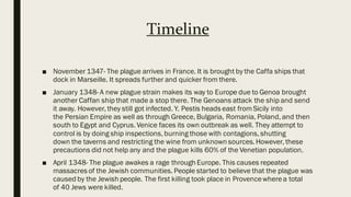 The black death project 1 | PDF