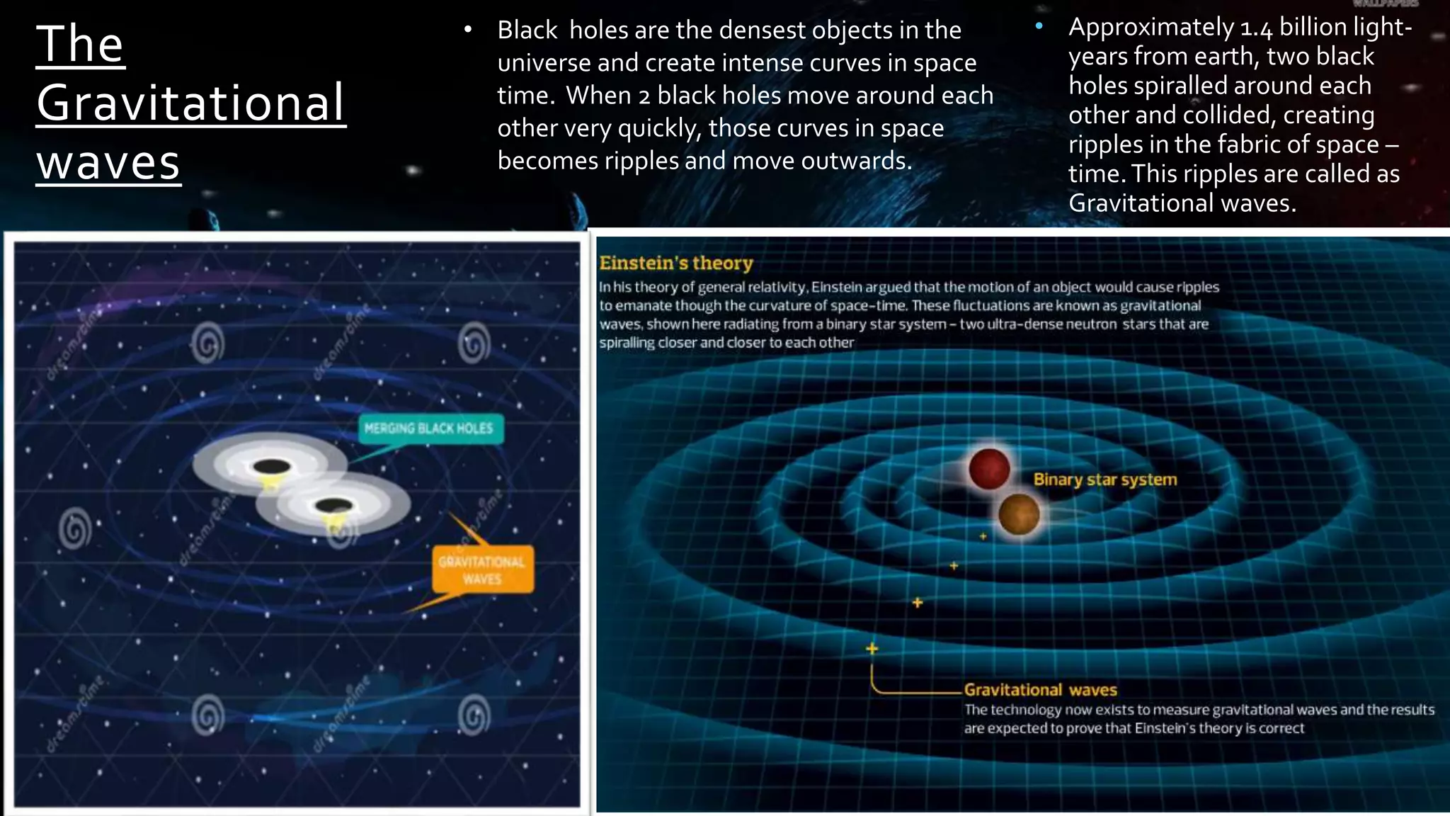 The black hole | PPTX