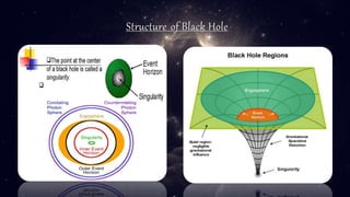 The black hole | PPTX
