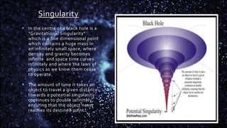 The black hole | PPT