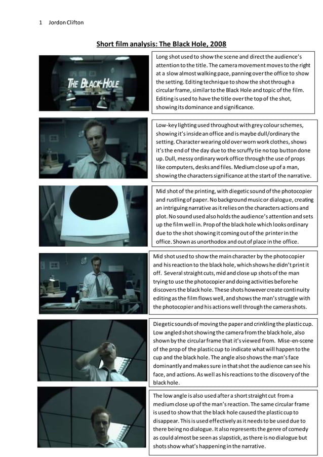 The Black Hole analysis | DOCX