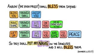 The blessing numbers 6 22 27 | PPT