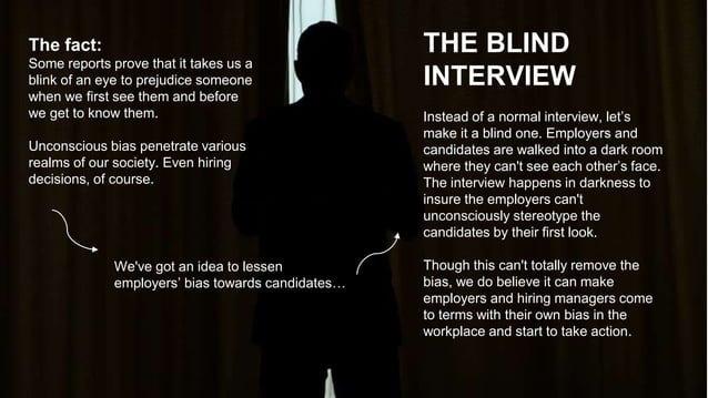 The Blind Interview | PPTX | Debated Sensitive Social Issues ...