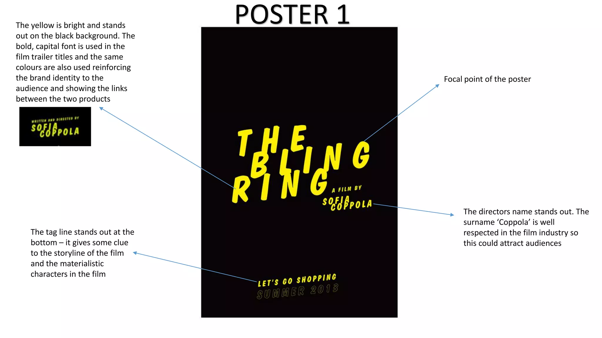 The Bling Ring Poster Analysis | PPT