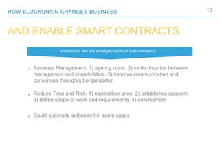The Blockchain: Introduction and Implications | PPT
