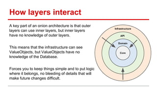 Onion Architecture and the Blog | PDF