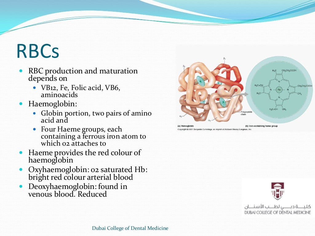 The blood core final