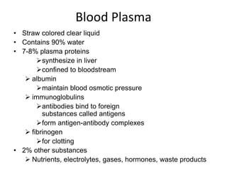 respiration.....The blood MBBS 200L.pptx | Blood Disorders | Diseases ...