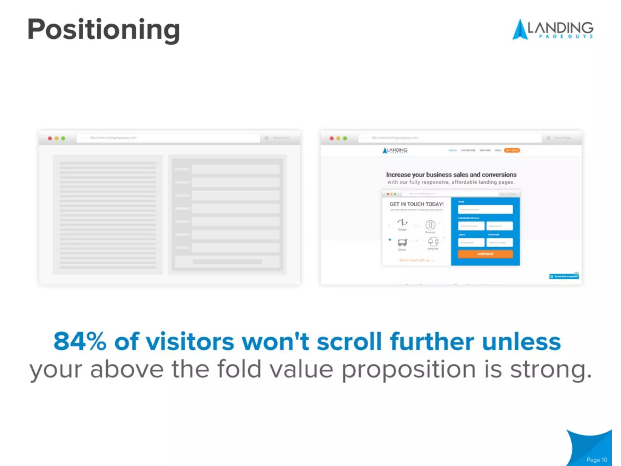 The Landing Page Blueprint: How to build high converting landing pages | PPT