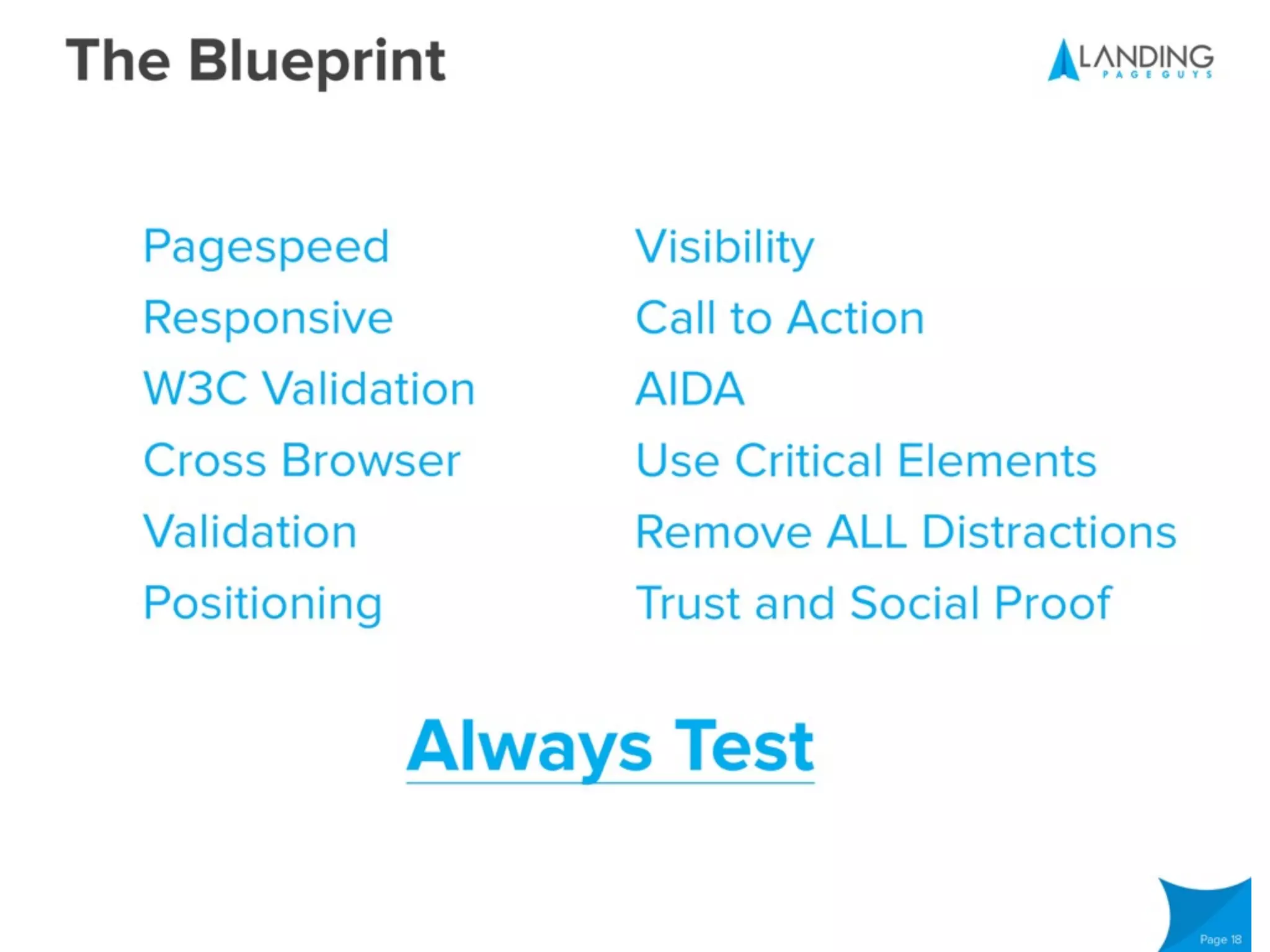 The Landing Page Blueprint: How to build high converting landing pages | PPT