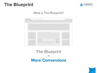 The Landing Page Blueprint: How to build high converting landing pages | PDF