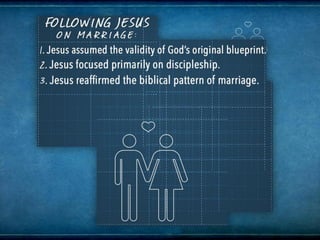 Jesus: Check The Original Blueprint | PPT