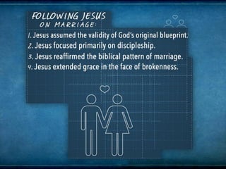 Jesus: Check The Original Blueprint | PPT
