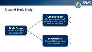 The Blueprint for Success for Effective and Efficient Clinical ...