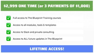Demo Deck Example - The Blueprint Training | PDF