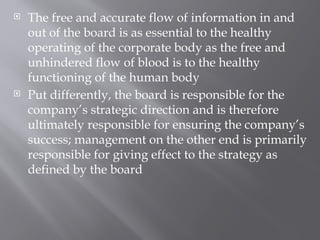 Roles and Functions of Board of directors | PPTX