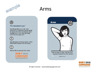 The body language cards | PPT