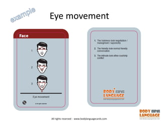 The body language cards | PPT
