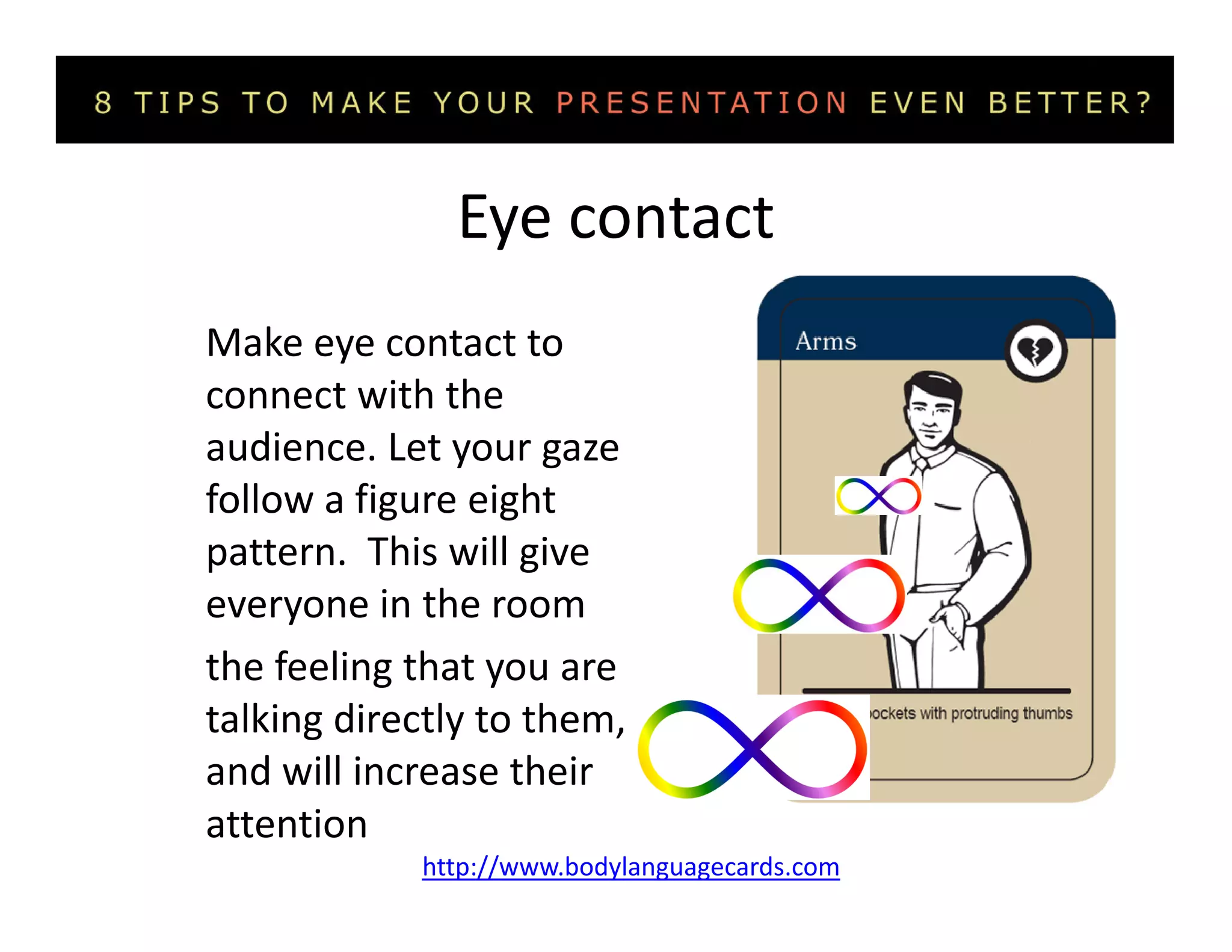 The body language cards for a successful presentation | PPT