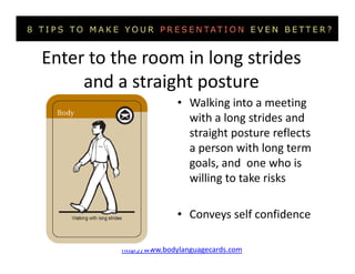 The body language cards for a successful presentation | PPT
