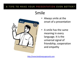 The body language cards for a successful presentation | PPT
