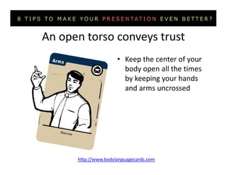 The body language cards for a successful presentation | PPT